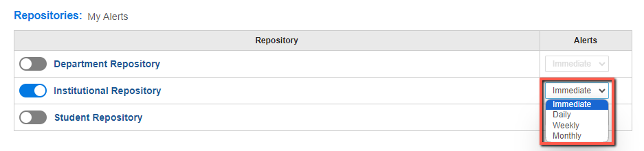 Repositories: Alerts – TDNet