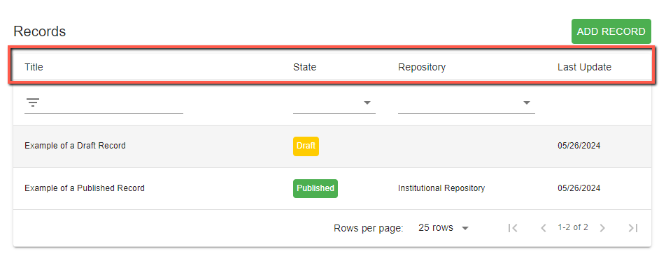 Repositories: My Records – TDNet