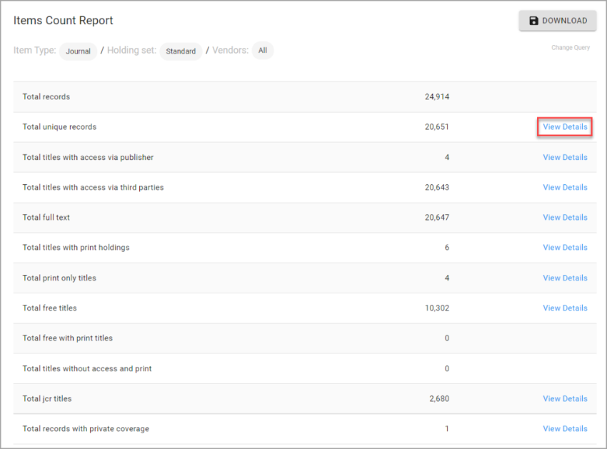 Items Count Report – TDNet